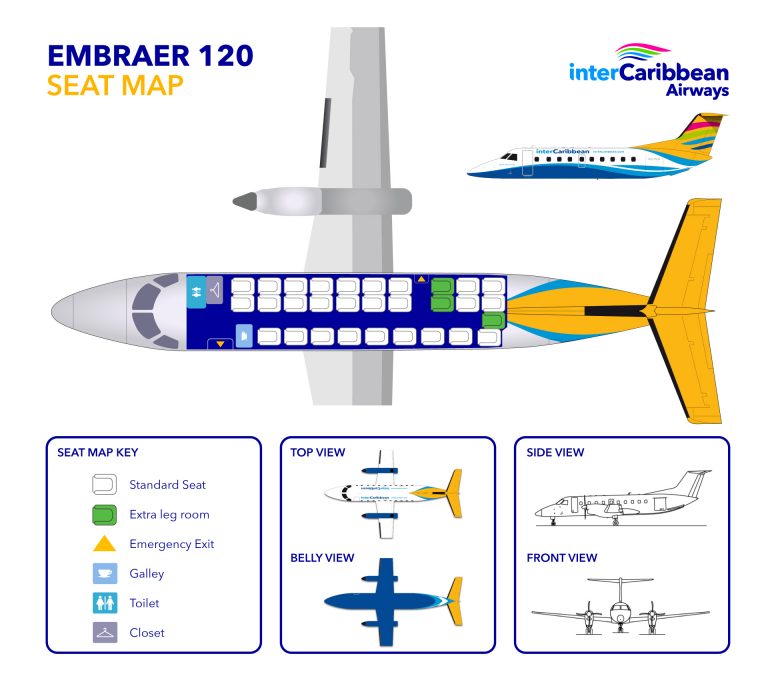 Airplaner Fleet - Embraer EMB120 | interCaribbean Airways